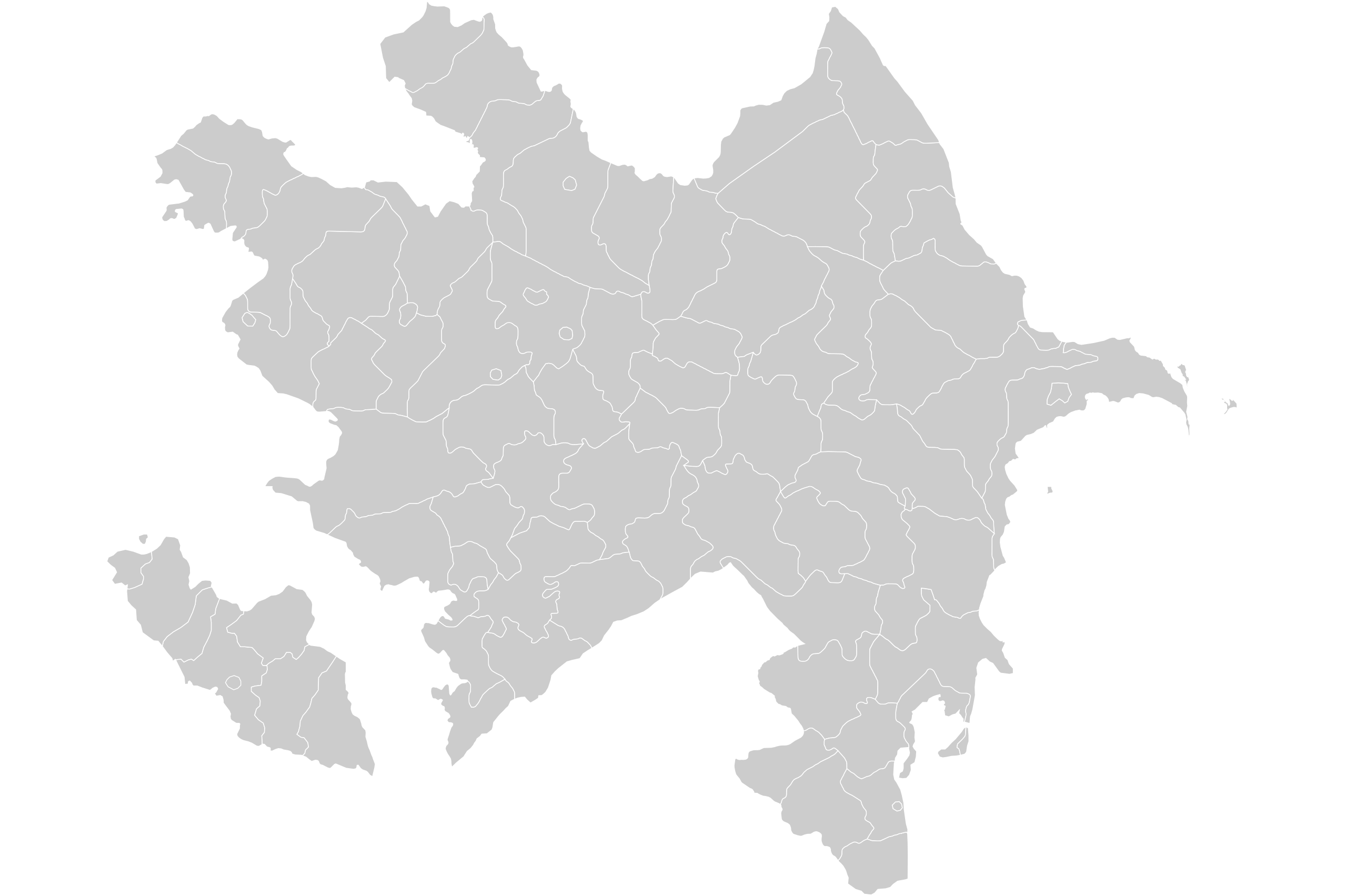 Azerbaijan Data Governance